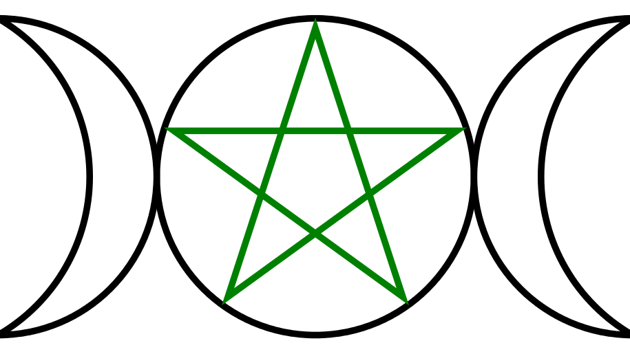 Aradia : Invocation à Diane • Sorcellerie • EzoOccult