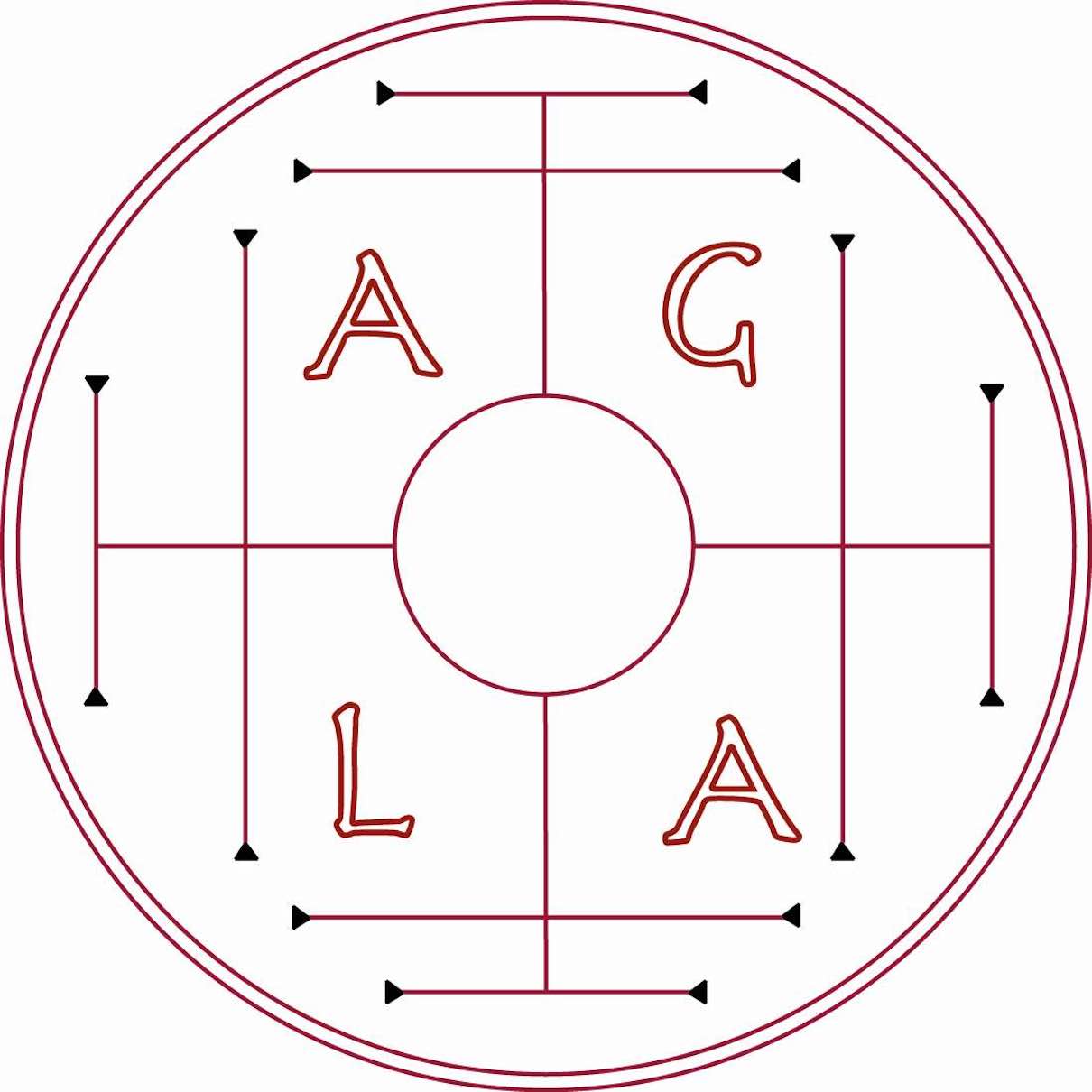 AGLA, ARARITA, IAO et autres Mots de Pouvoirs • EzoOccult